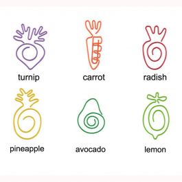 Fruit Shaped Paper Clips | Cute Decorative Paper Clips ...
